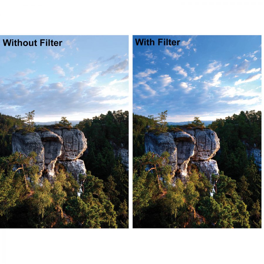 Polarizing Filters – How They Can Help Your Photos and Video Footage ...