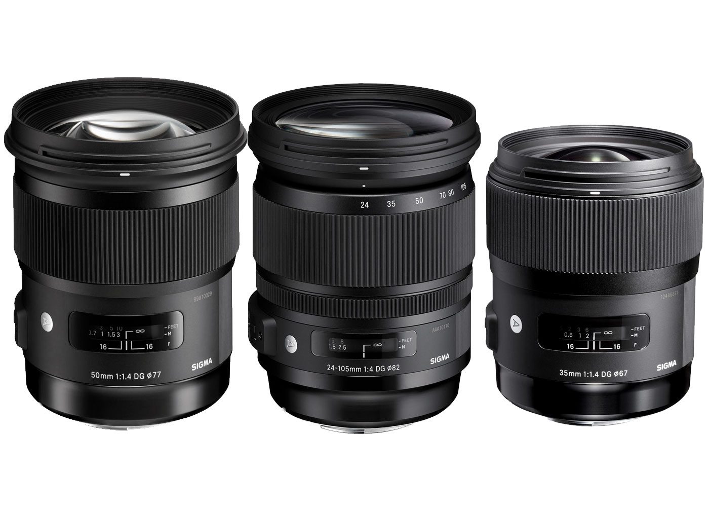 Sigma A-Mount Lens Guide – SonyAlphaLab