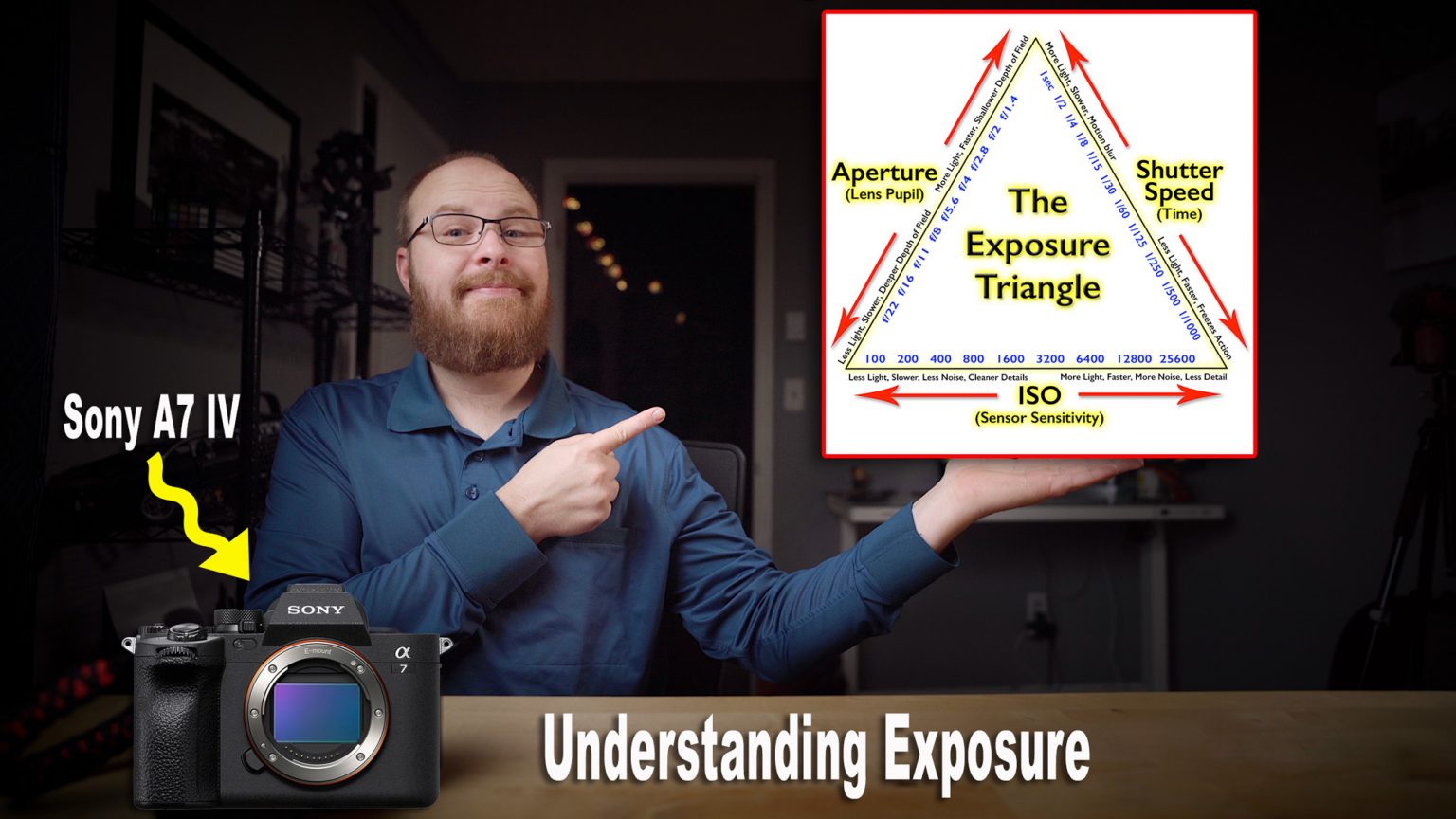 Understanding Exposure – Using The Sony A7 IV – SonyAlphaLab